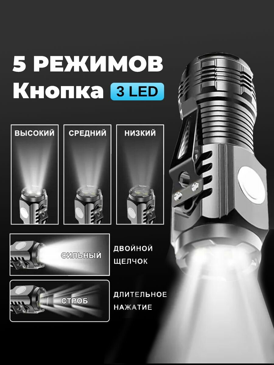Фонарь ручной — фото 1