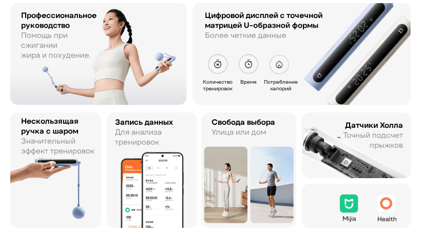 Mijia Умная скакалка Smart Skipping Rope 2 (MJTS02YM), голубой