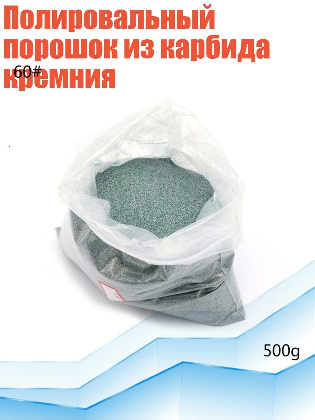 Полировальный порошок из карбида кремния, 60
