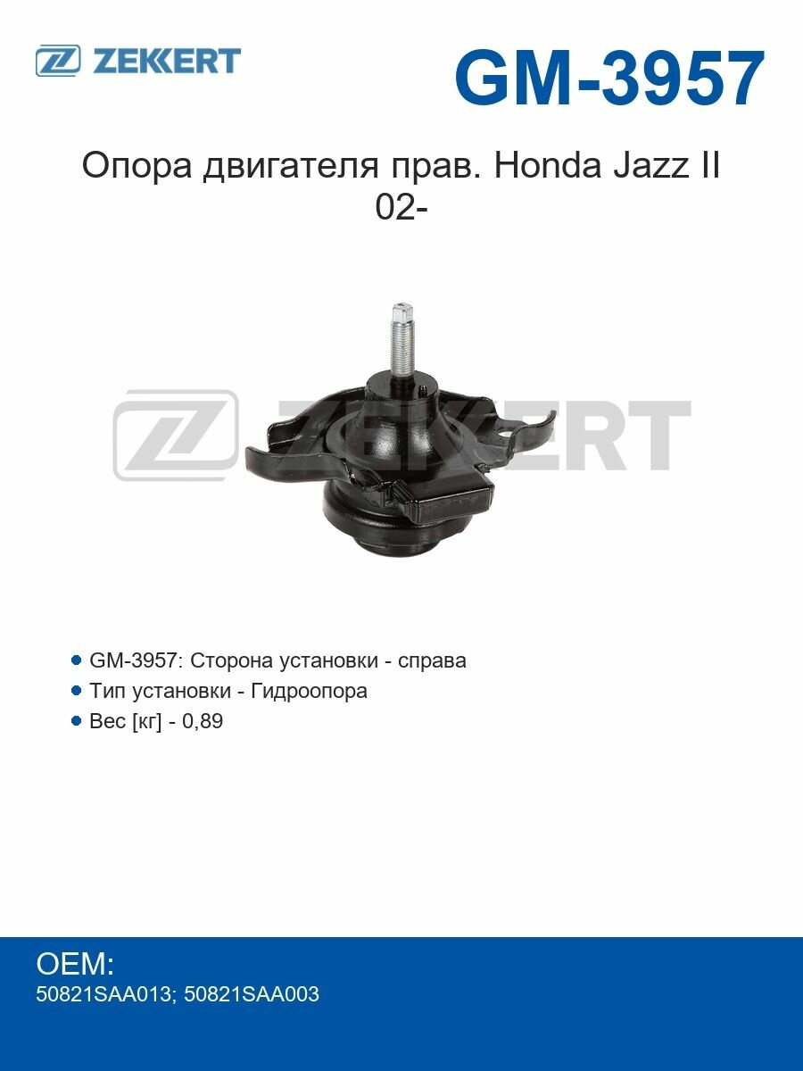 Zekkert Опора двигателя правая Honda Jazz II с 2002 года