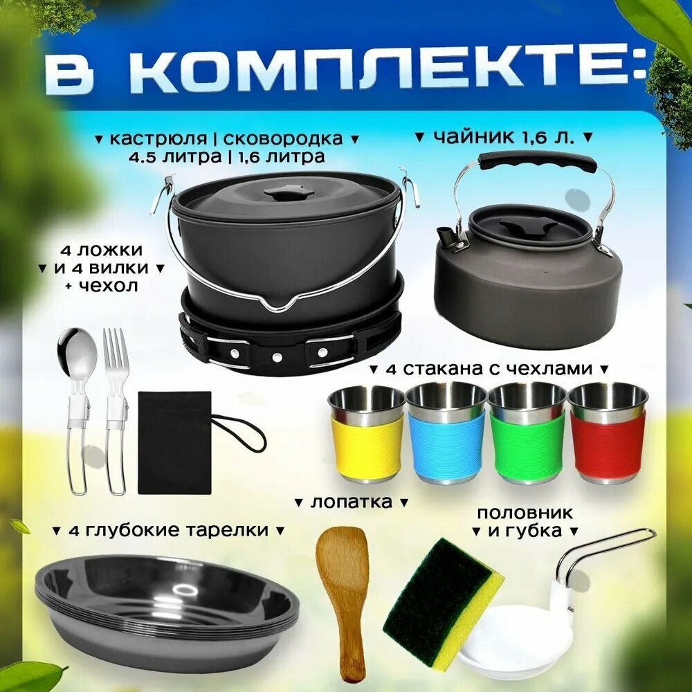 Набор походной посуды