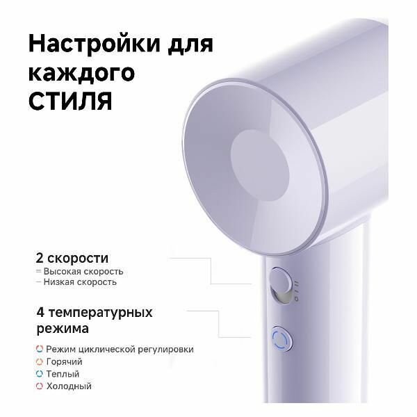 Фен настенный для волос Laifen SE-Lite