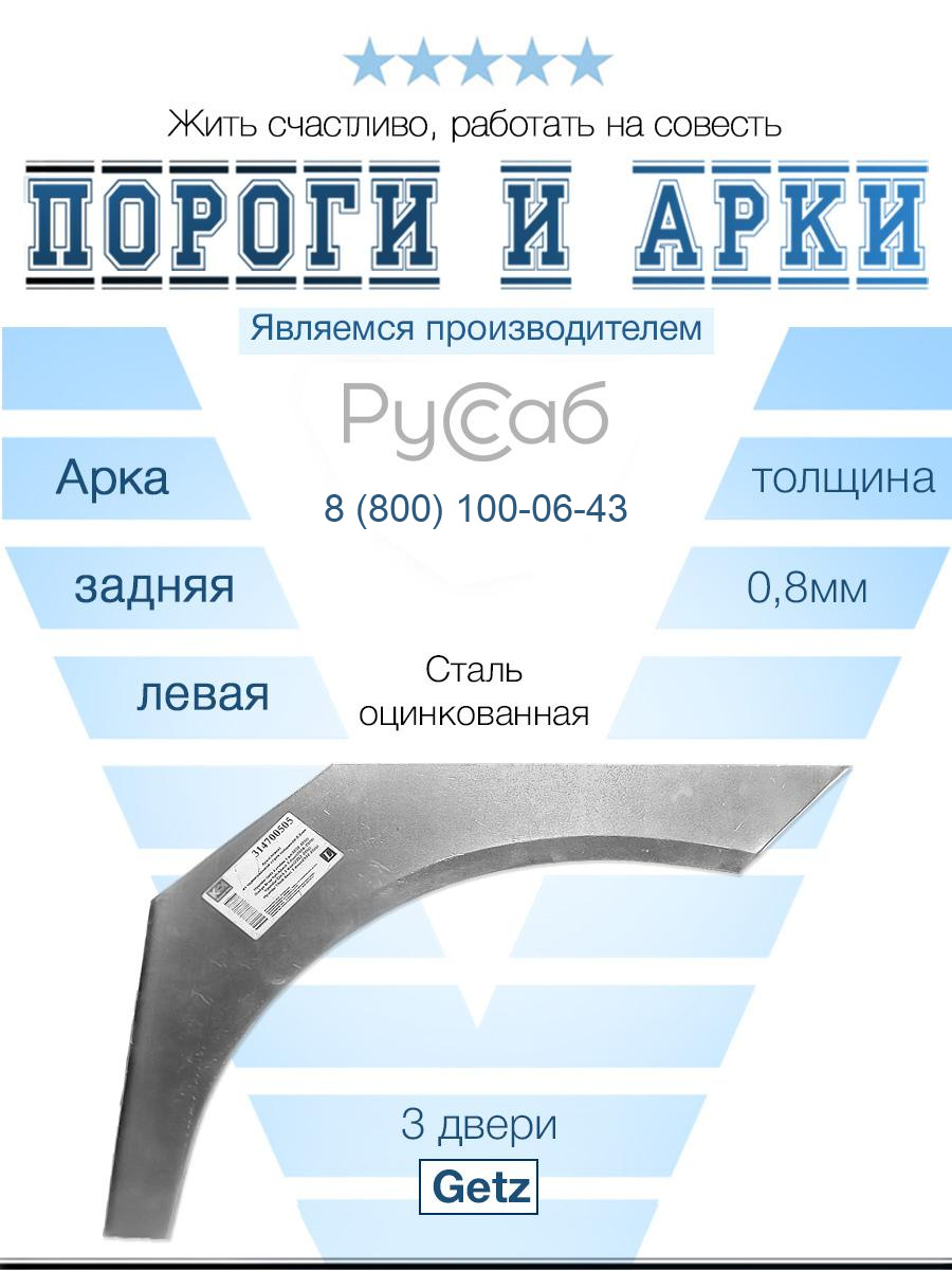Арка левая для Hyundai Getz 2002-2011 3 door