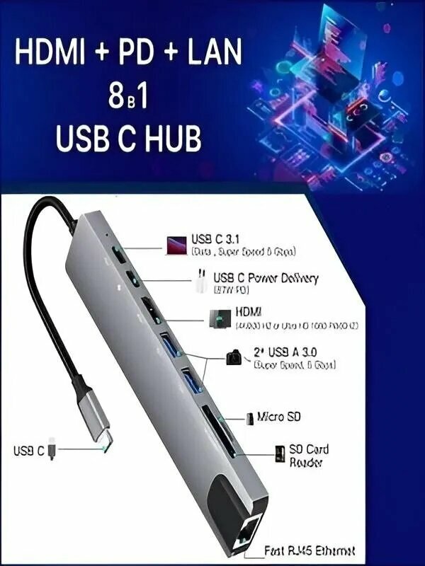 USB разветвитель Type-C HUB для MacBook — фото 1