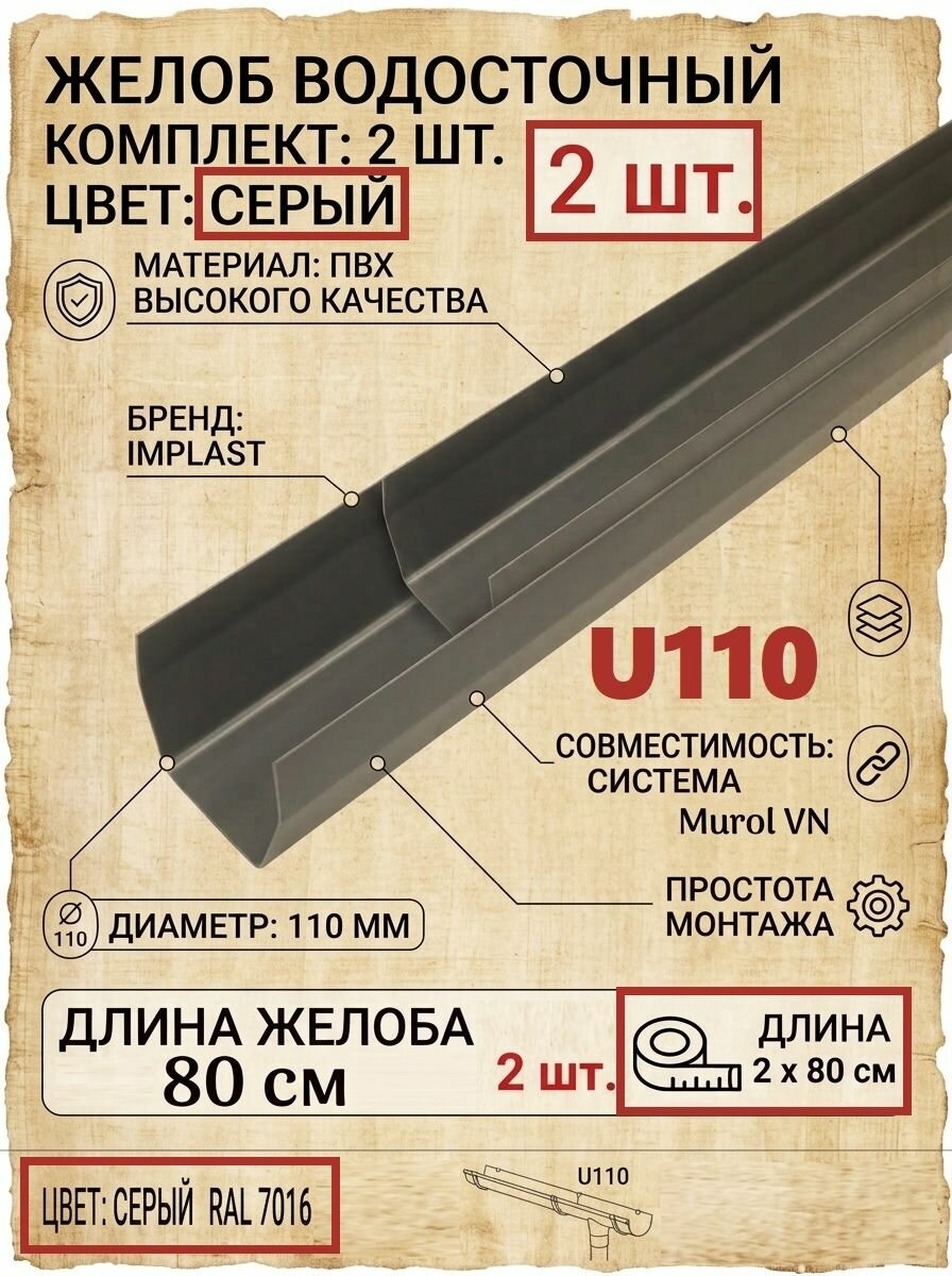 Желоб 110 мм U110 - серый - 2 штуки