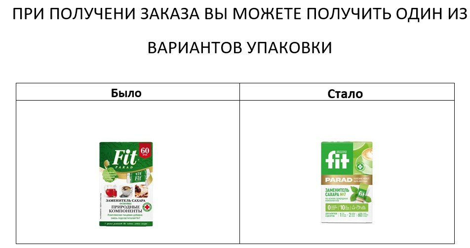 ФитПарад №7 столовый подсластитель 60 шт стик
