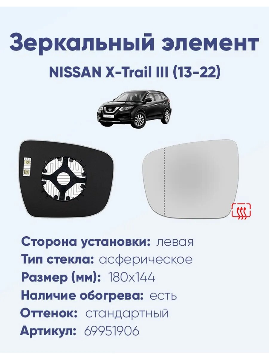 Зеркало NISSAN X-Trail III (13-22) 69951906
