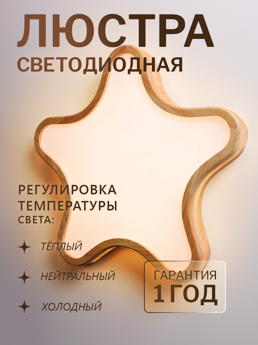 Люстра Wrobehouse HY, потолочная, белая, стиль лофт минимализм