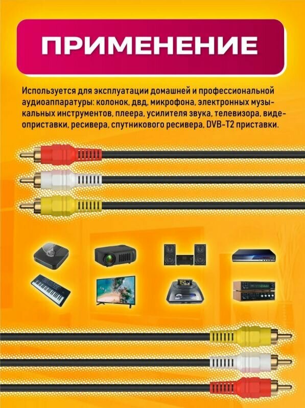 Кабель 3xRCA - 3xRCA 1.5M V33 — фото 1