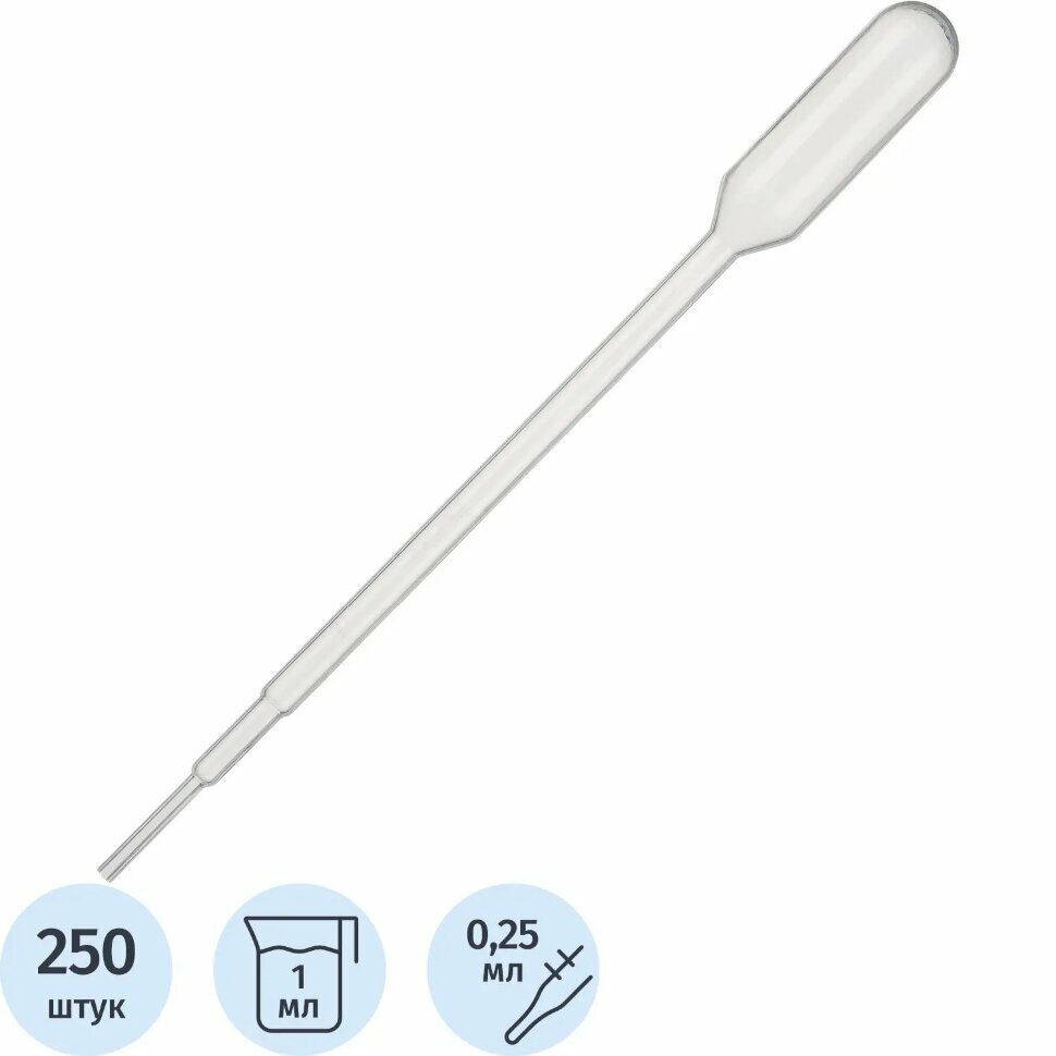 Пипетка Пастера 1мл, 145 мм, стер, град, 250шт/уп, 1337156