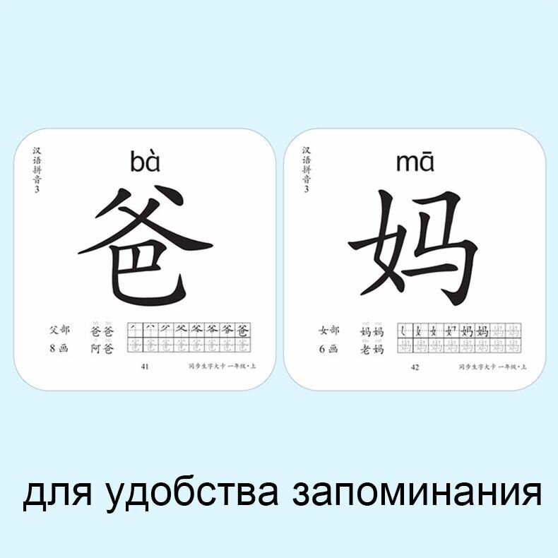 Обучающий плакат — фото 1