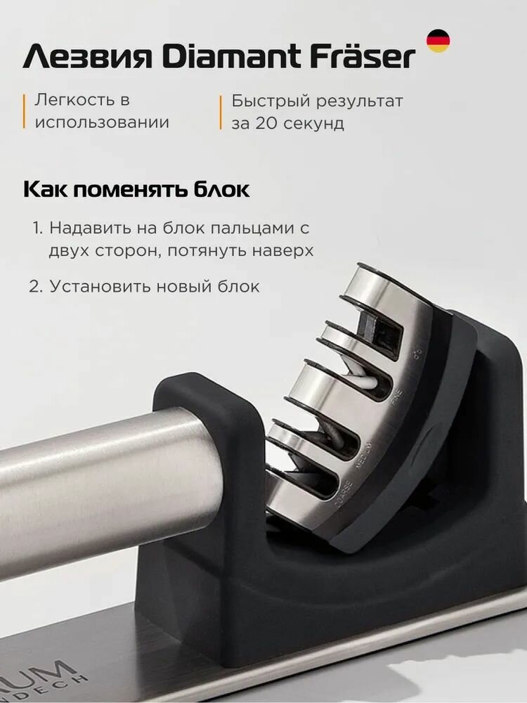 Точилка для ножей, ножниц "точилка", 1 предм.