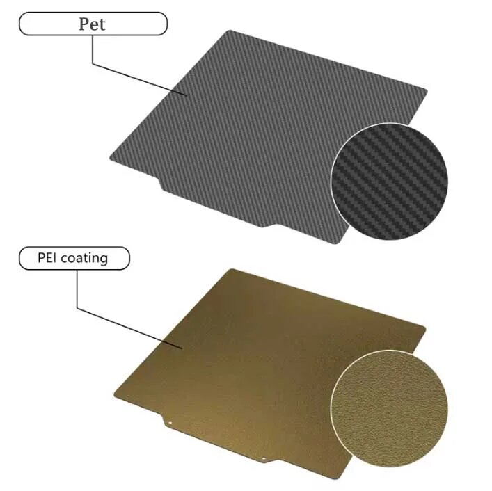 Магнитная рабочая пластина kp3s 180x180 PEO пластина для Kingroon Kp 3s Pei текстура матовая Kingroon Kp3s кровать обновление с подогревом