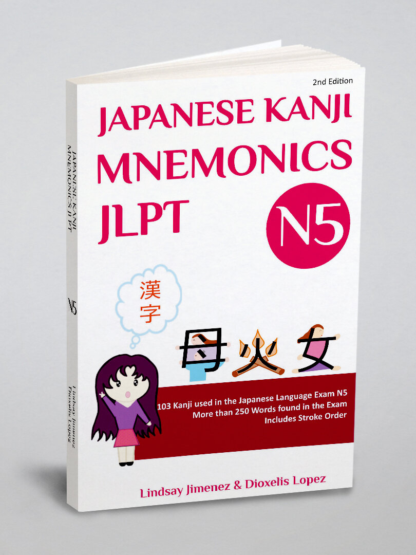 JAPANESE KANJI MNEMONICS JLPT N5. Японская мнемоника кандзи JLPT N5: на англ. яз.