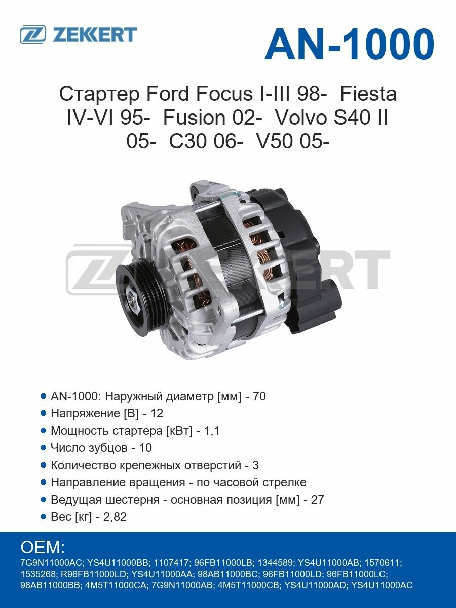 Zekkert Стартер Ford Focus I-III с 1998 года Fiesta IV-VI с 1995 года Fusion с 2002 года Volvo S40 II с 2005 года C30 с 2006 года V50 с 2005 года