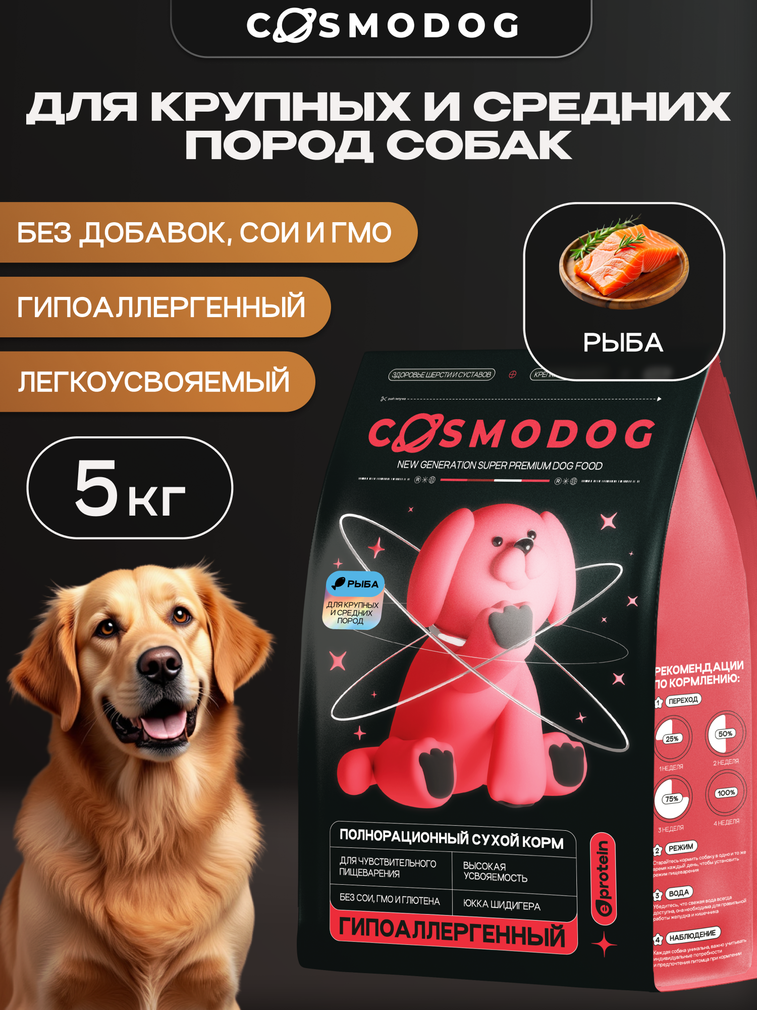 Корм для собак сухой с рыбой 5 кг Cosmodog гипоаллергенный холистик супер премиум-класса для крупных и средних пород