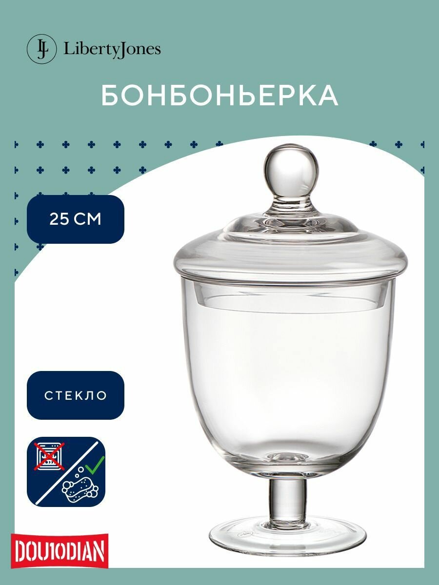 Конфетница