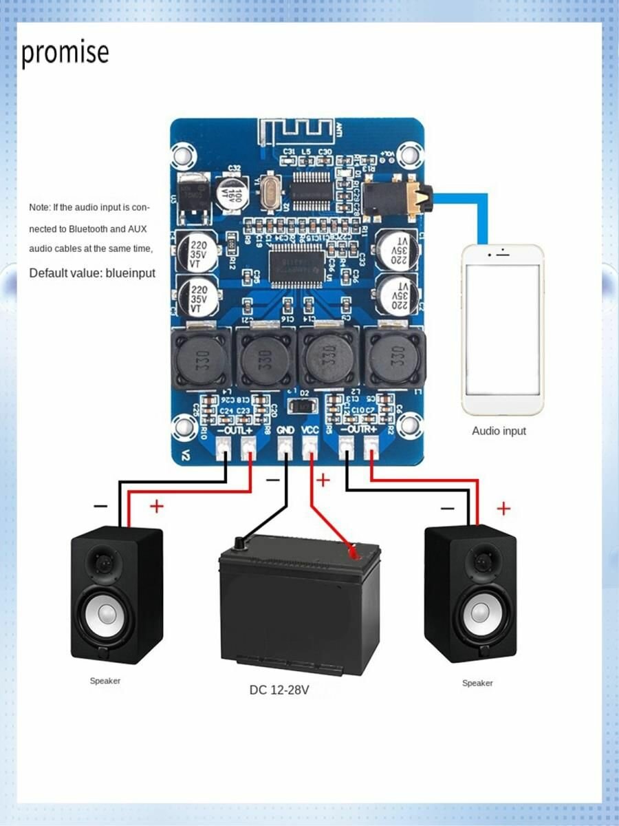 XH-M314 Bluetooth Цифровой усилитель мощности Плата TPA3118 Двойной 45 Вт аудио модуль AUX декодирование стерео 2.0