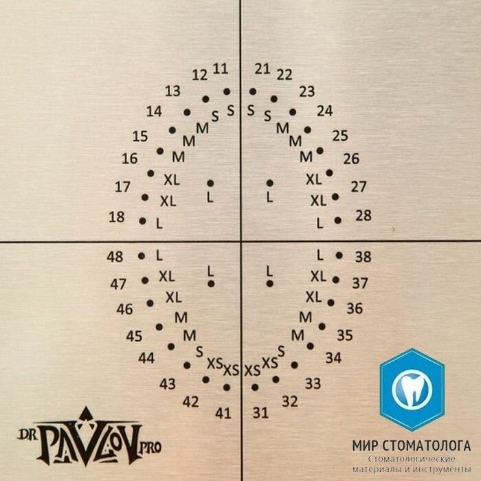 Шаблон для маркировки отверстий, марка DP1