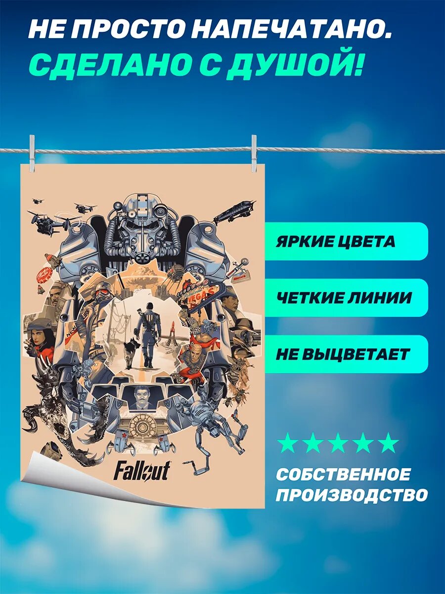 Постер на стену Fallout — фото 1