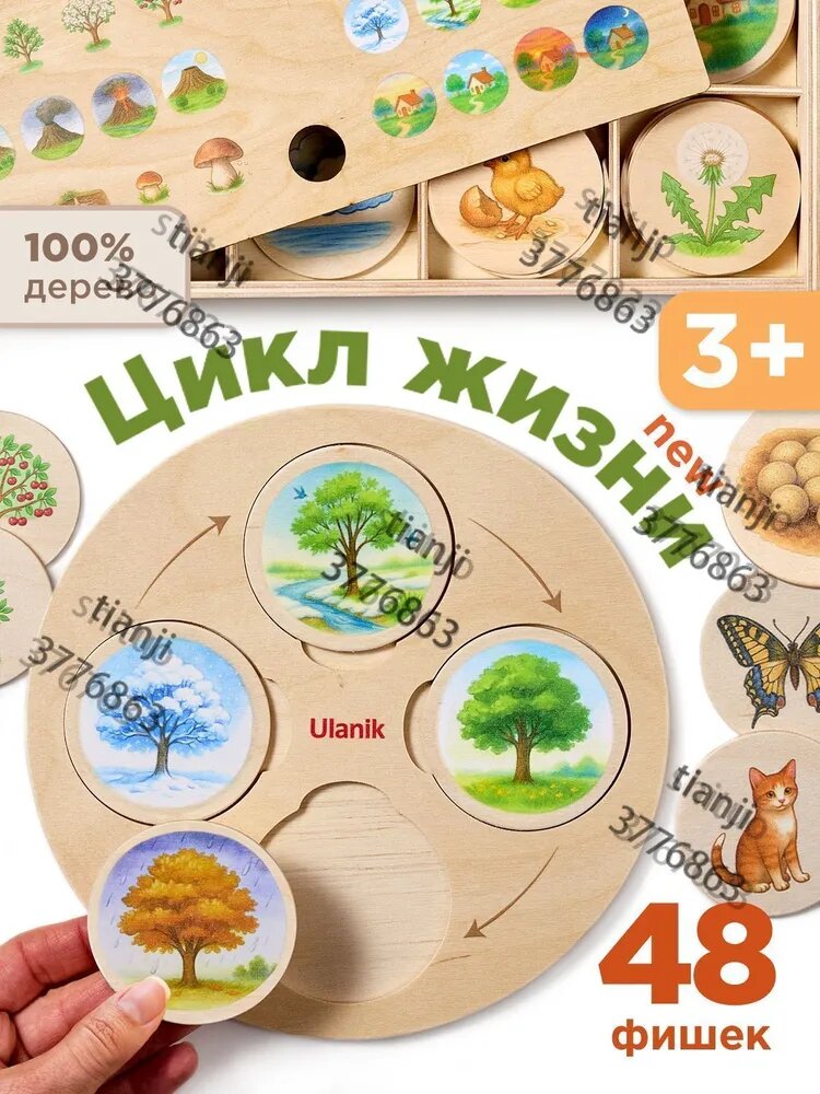 Ulanik Обучающая игра рамка-вкладыш Жизненный цикл для детей от 3 лет