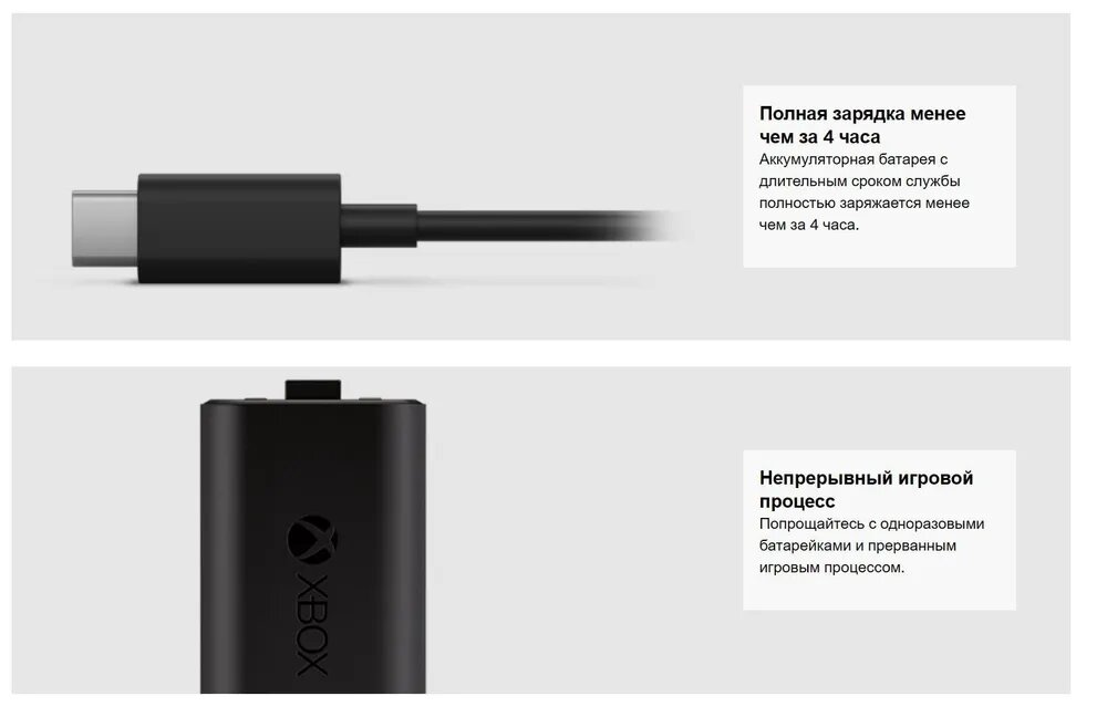 Xbox Аккумулятор с кабелем USB-C для Xbox, Xbox One, 1 шт