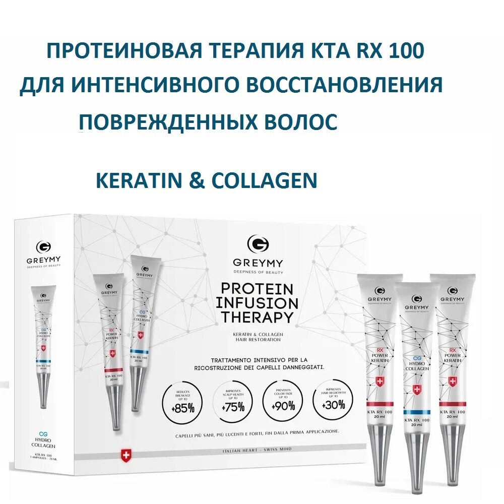 Ампулы для волос Greymy Ampoules, Rx100 Keratin + Hydrocollagen, для восстановления поврежденных волос