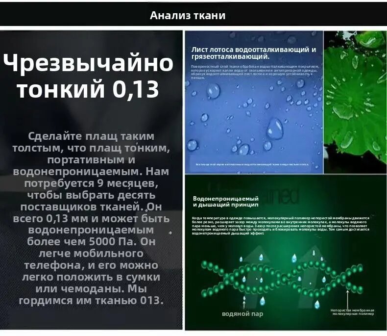 Дождевик Rain Poncho — фото 1