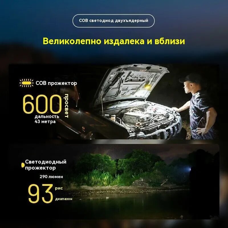 Фонарь-прожектор NWL20, 600 люмен, сменный аккумулятор 21700 — фото 1