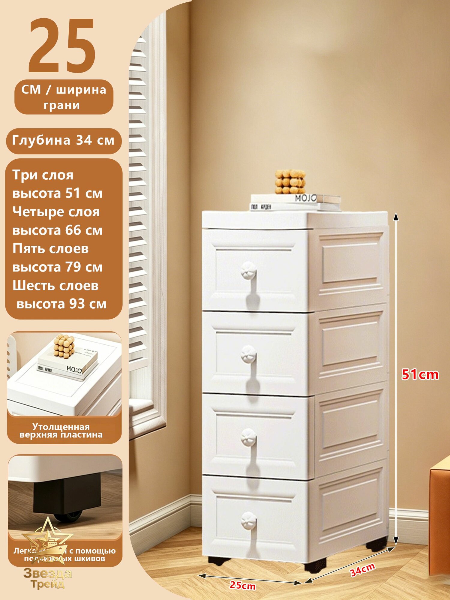 Этажерка, 4 секц, ABS пластик, 25х34х65 см