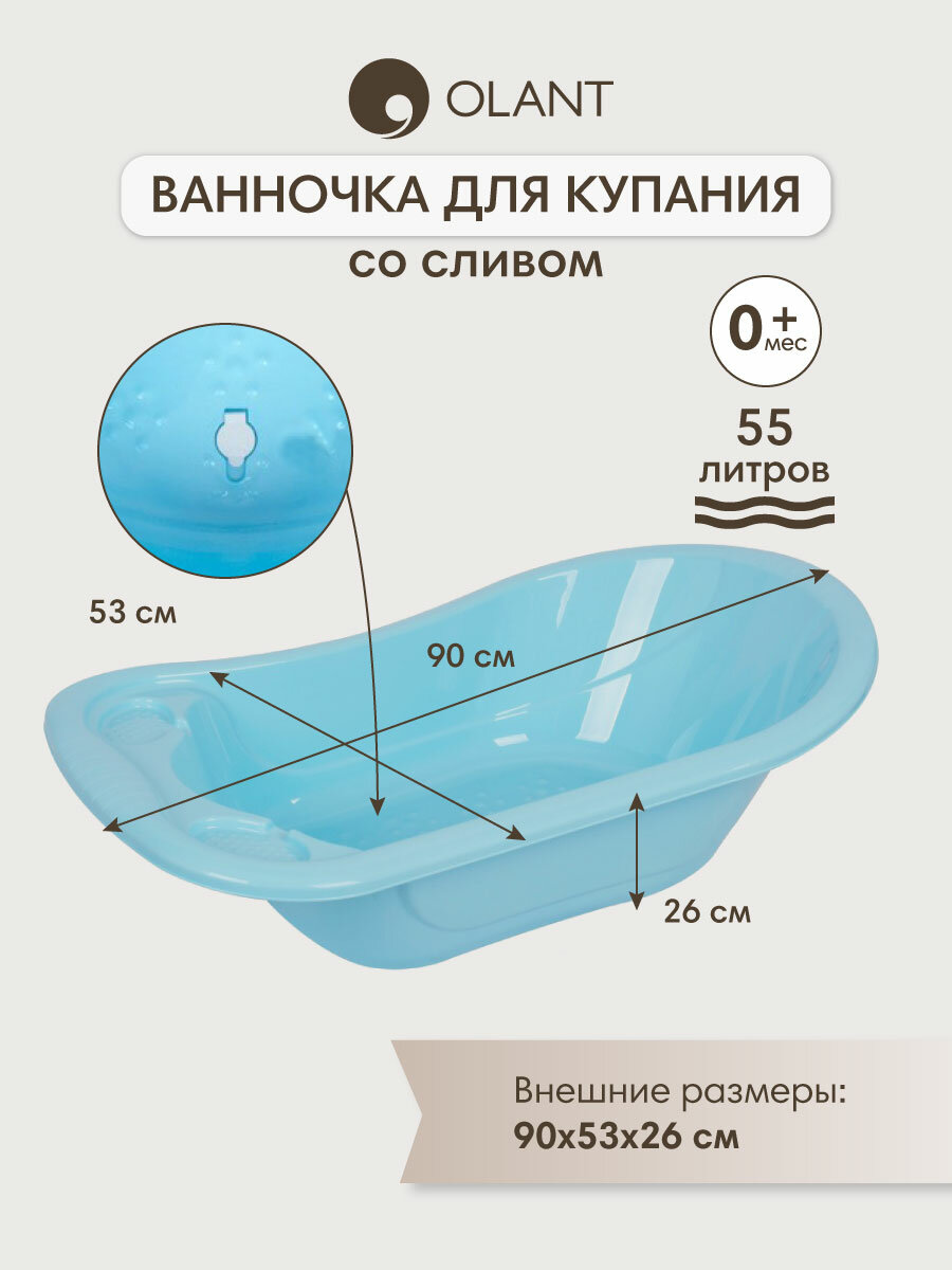 Ванночка детская для купания OLANT со сливом, прорезиненные ножки, голубая