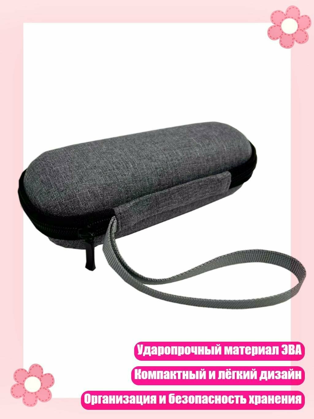 Водонепроницаемый чехол для бритвы