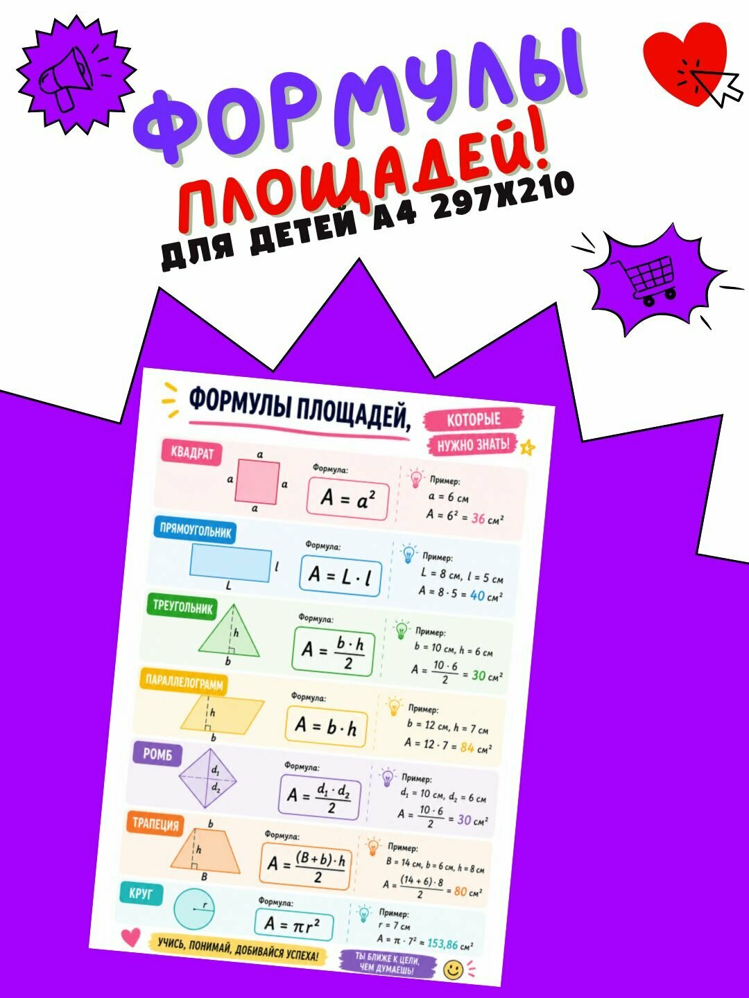 Обучающий плакат Формулы площадей на стену в школу и домой детям / Плакат формата А4 (21*30 см)