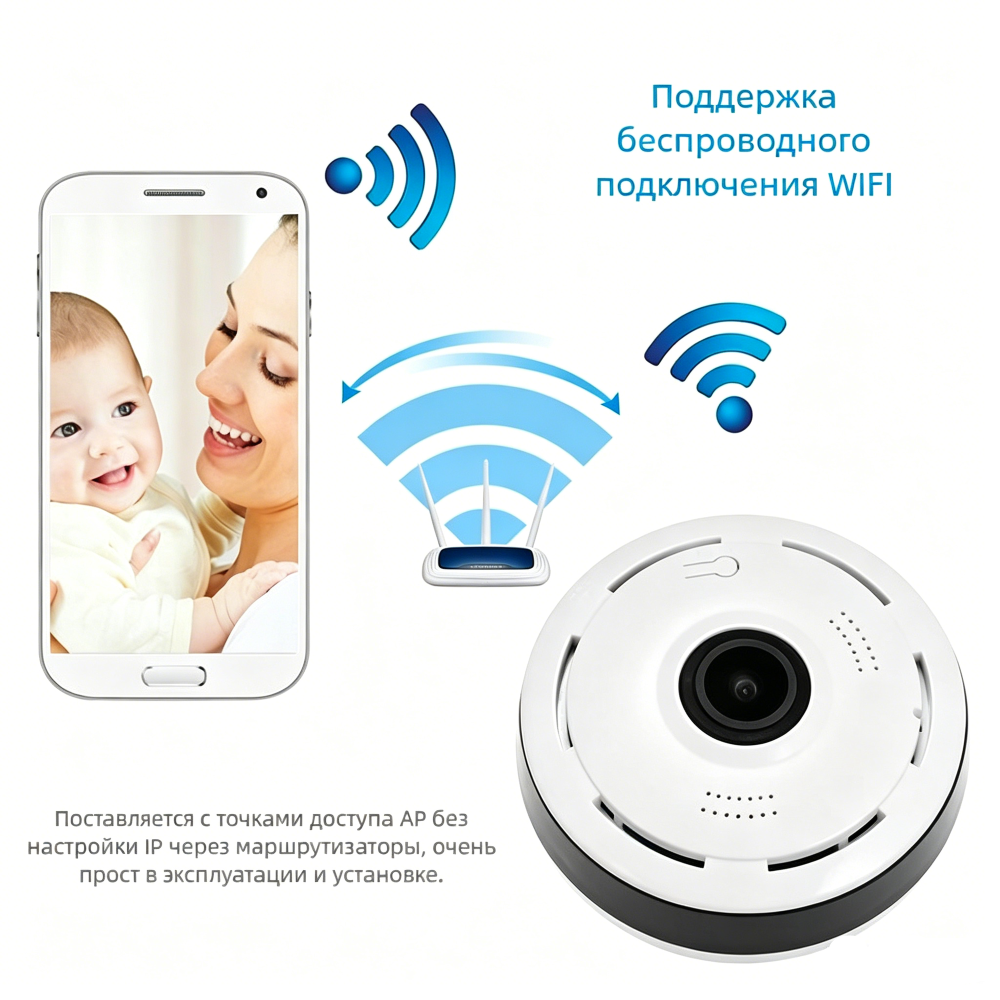 Умная Wi‑Fi камера 360° с ночным видением до 8 м, детектором движения и удалённым просмотром