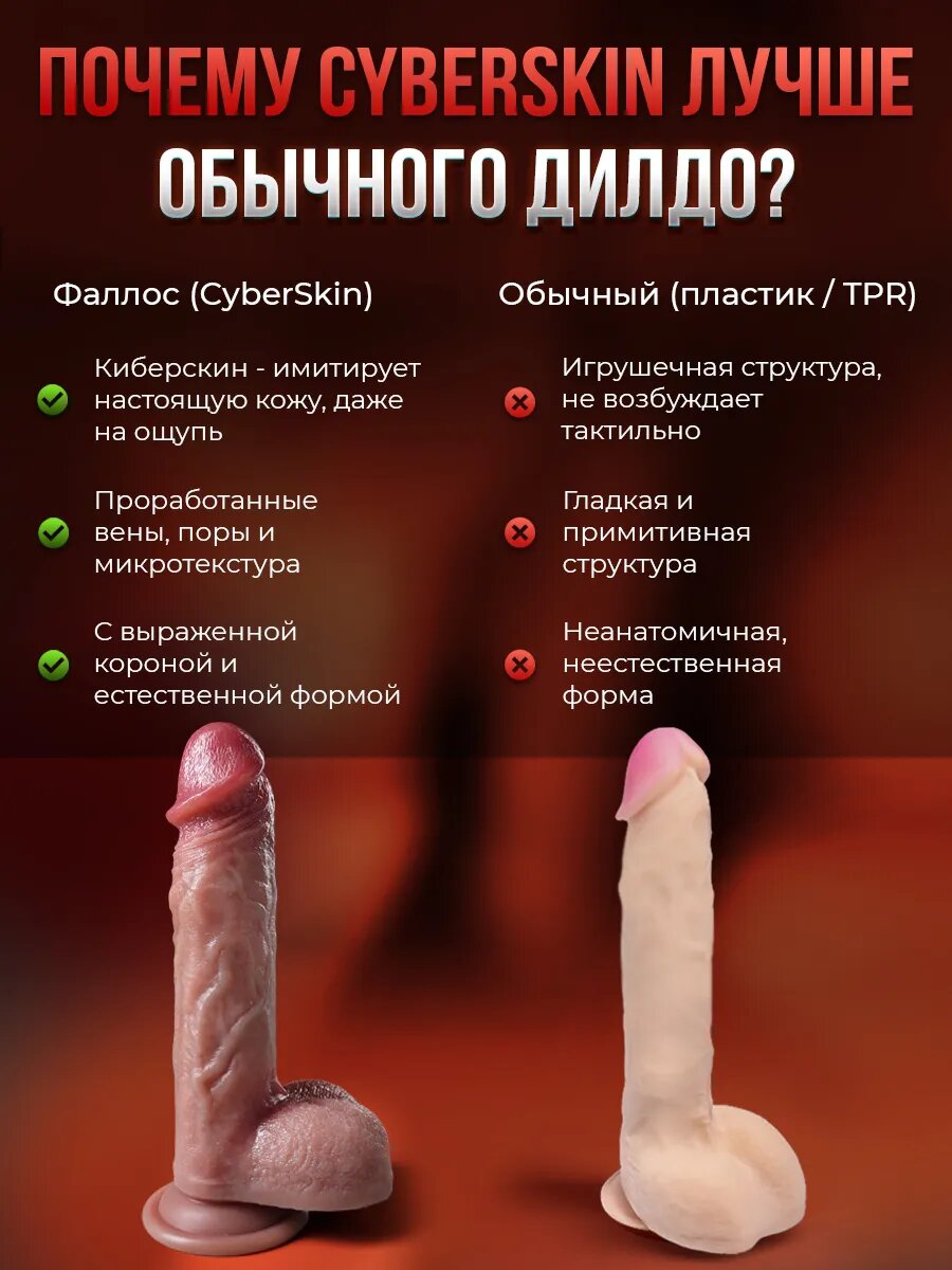 Дилдо Фаллоимитатор реалистичный из КиберКожи страпон 18+