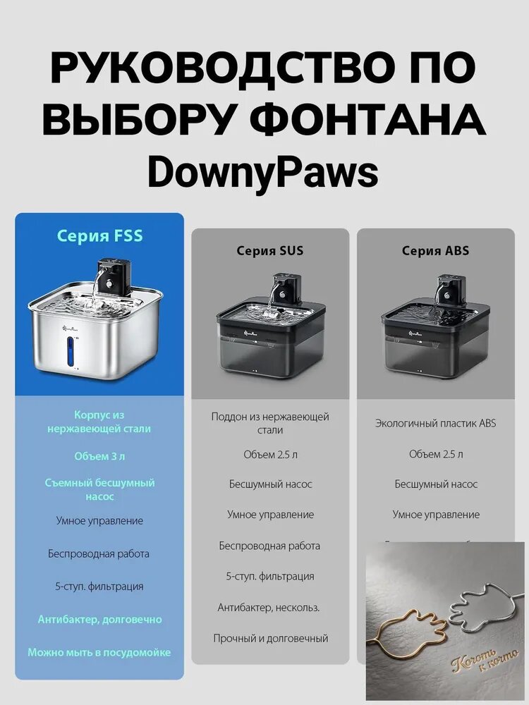 Поилка для животных — фото 1
