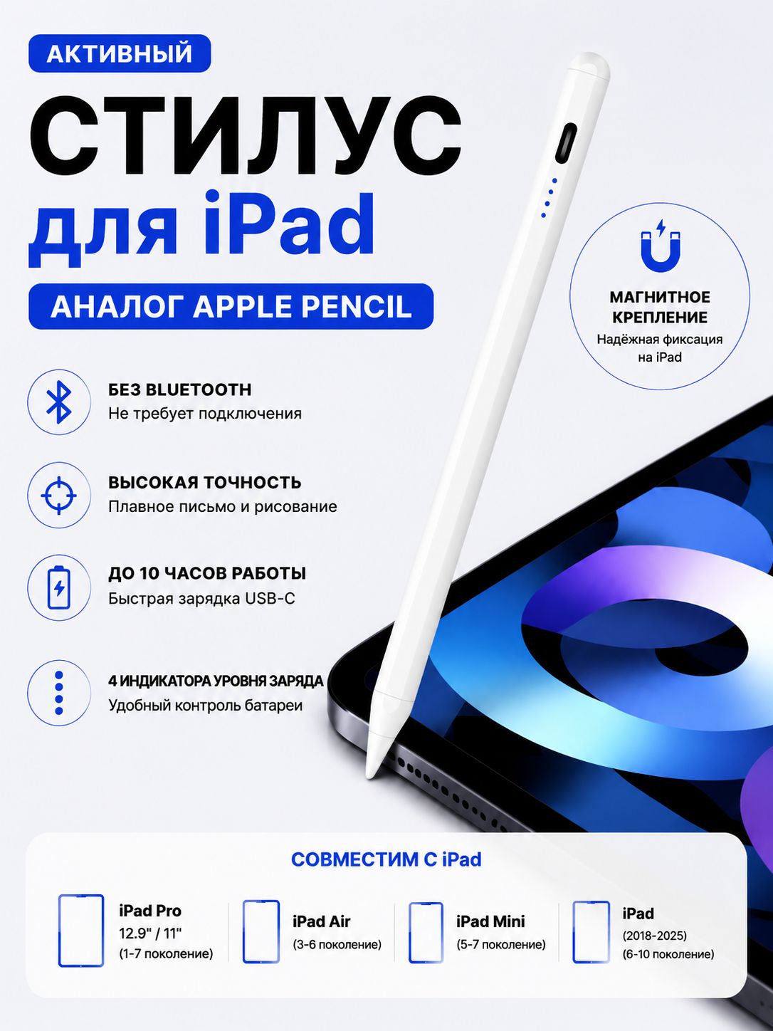 Стилус для iPad A16 11 2025, Pro/Air/Mini, активный карандаш аналог Apple Pencil для планшетов, высокая точность, без Bluetooth, для рисования и заметок