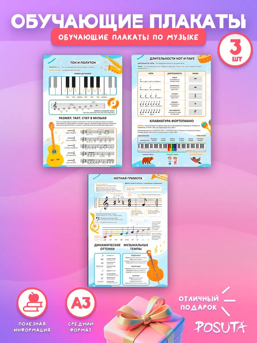 Обучающие постеры по музыке