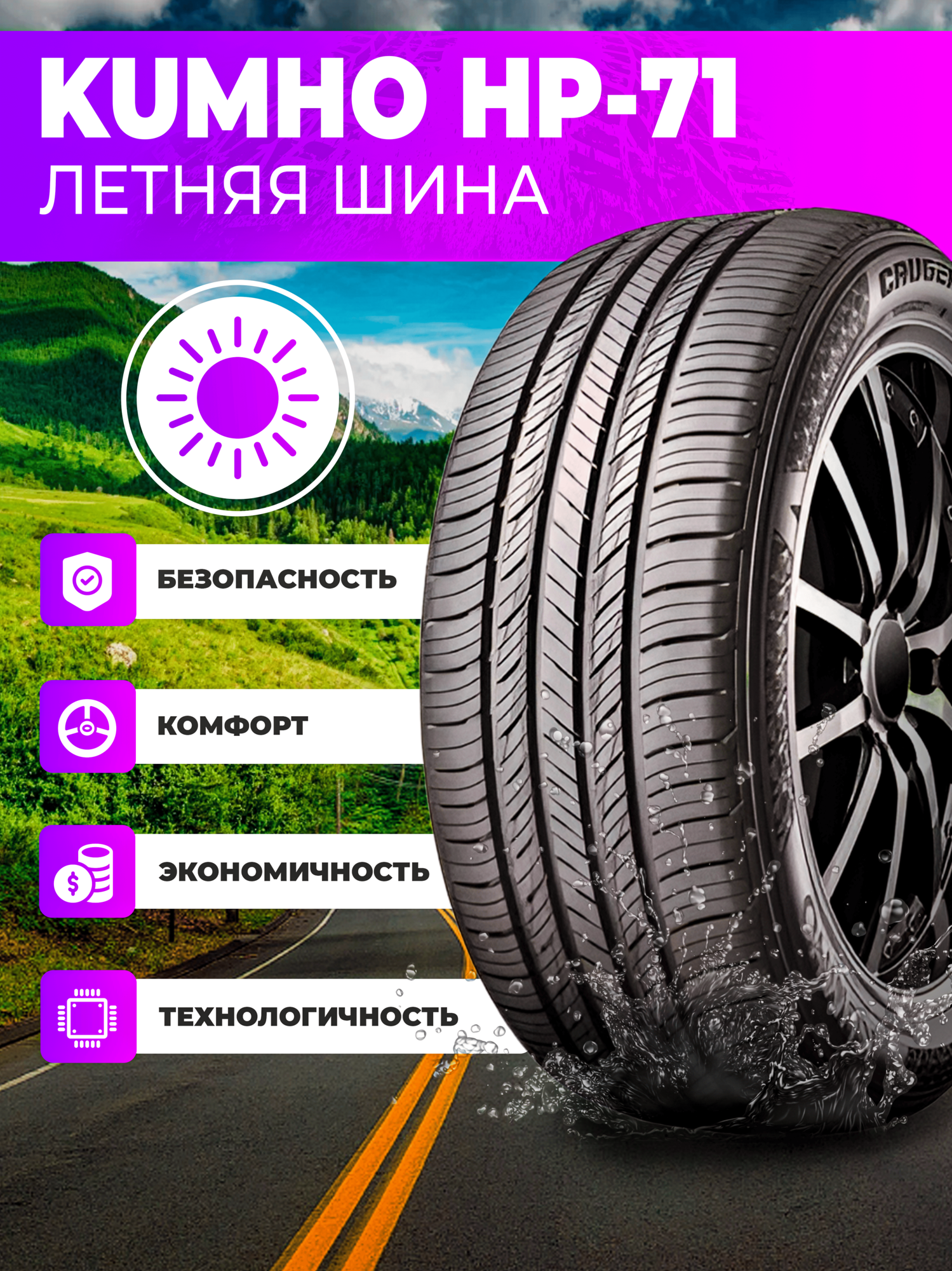 Шины Летние Kumho Crugen HP71 245/65/R17