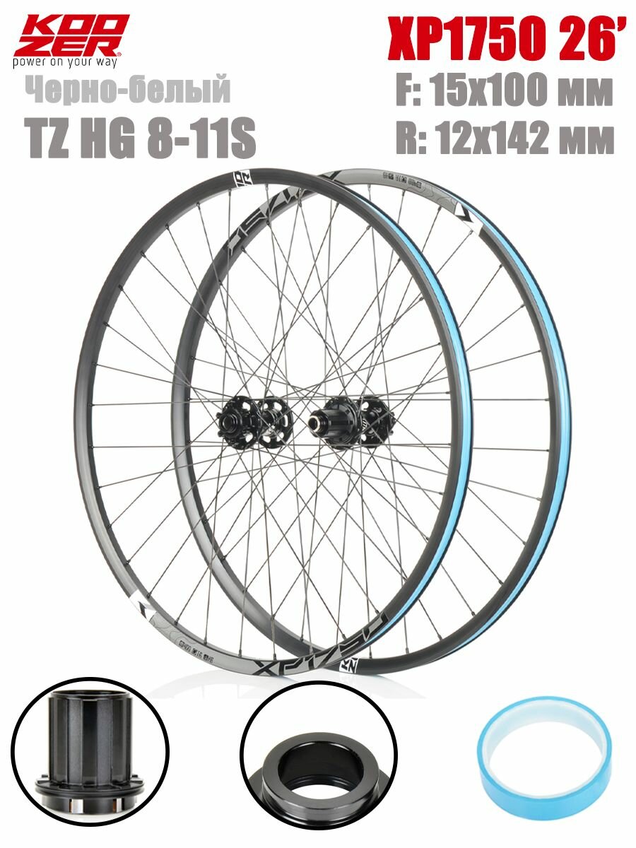 Комплект колес