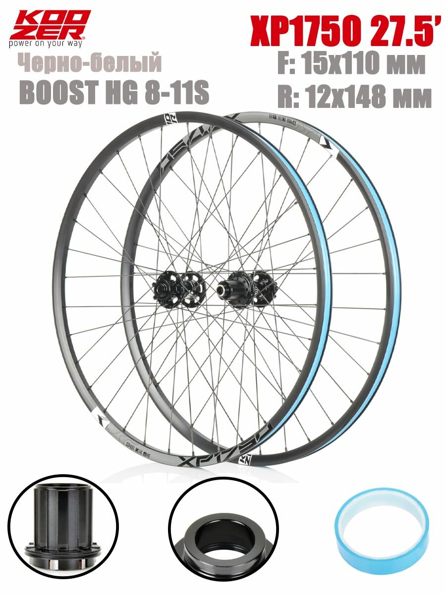 Комплект колес