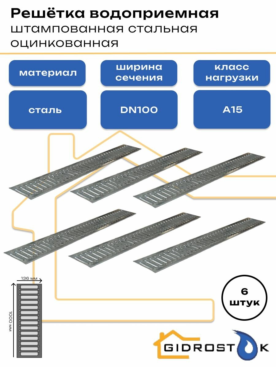 Решётка водоприёмная штампованная стальная оцинкованная DN100 136мм х 1000мм класс А15 (комплект 6 штук)