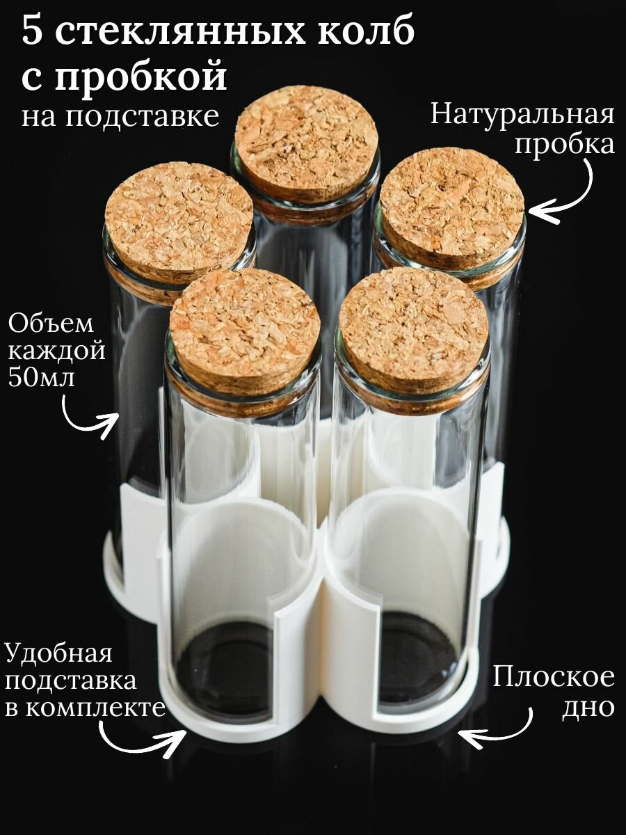 Набор для специй