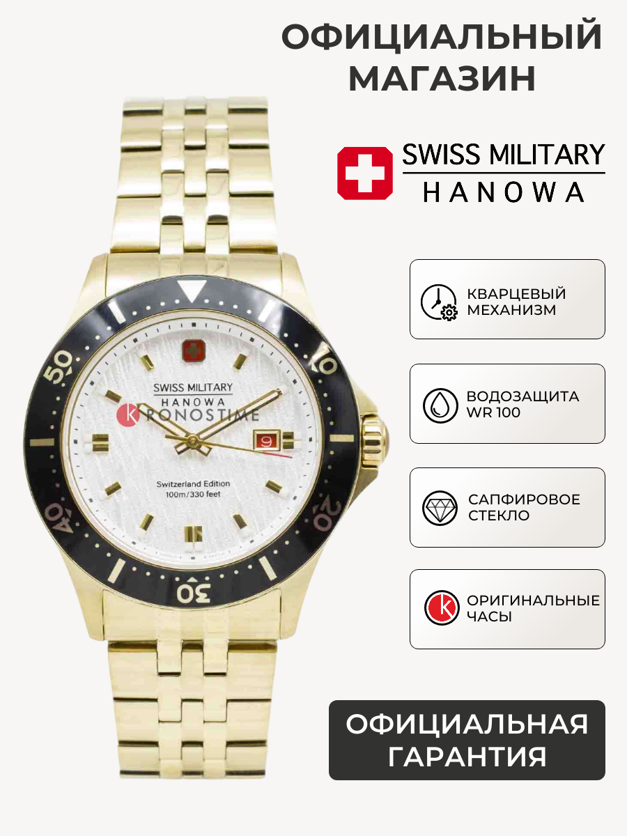 Наручные часы