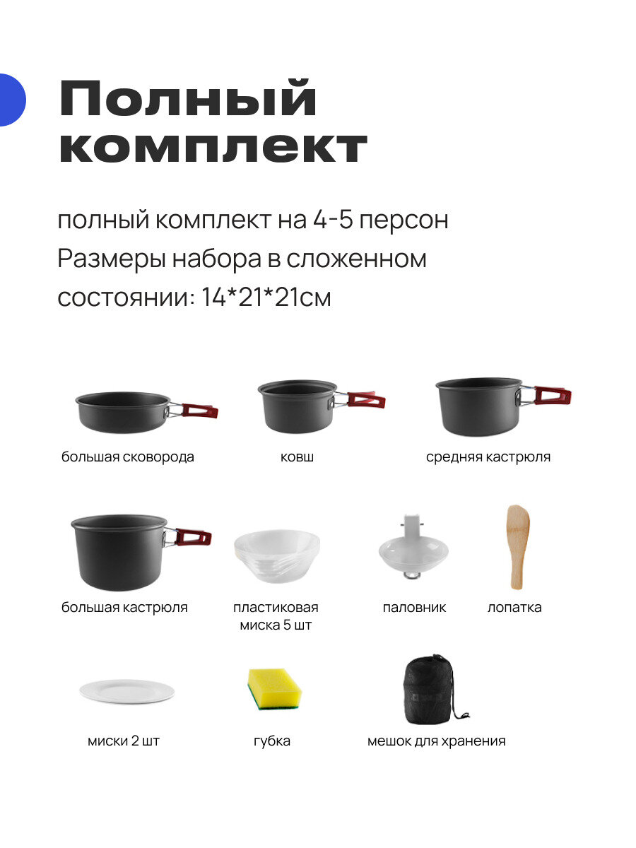 Набор походной посуды — фото 1