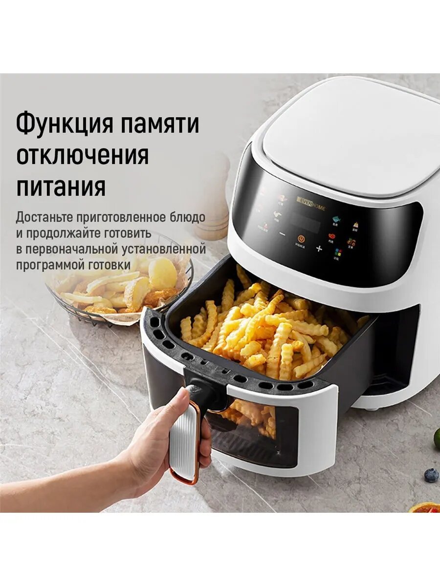 Фритюрницы — фото 1