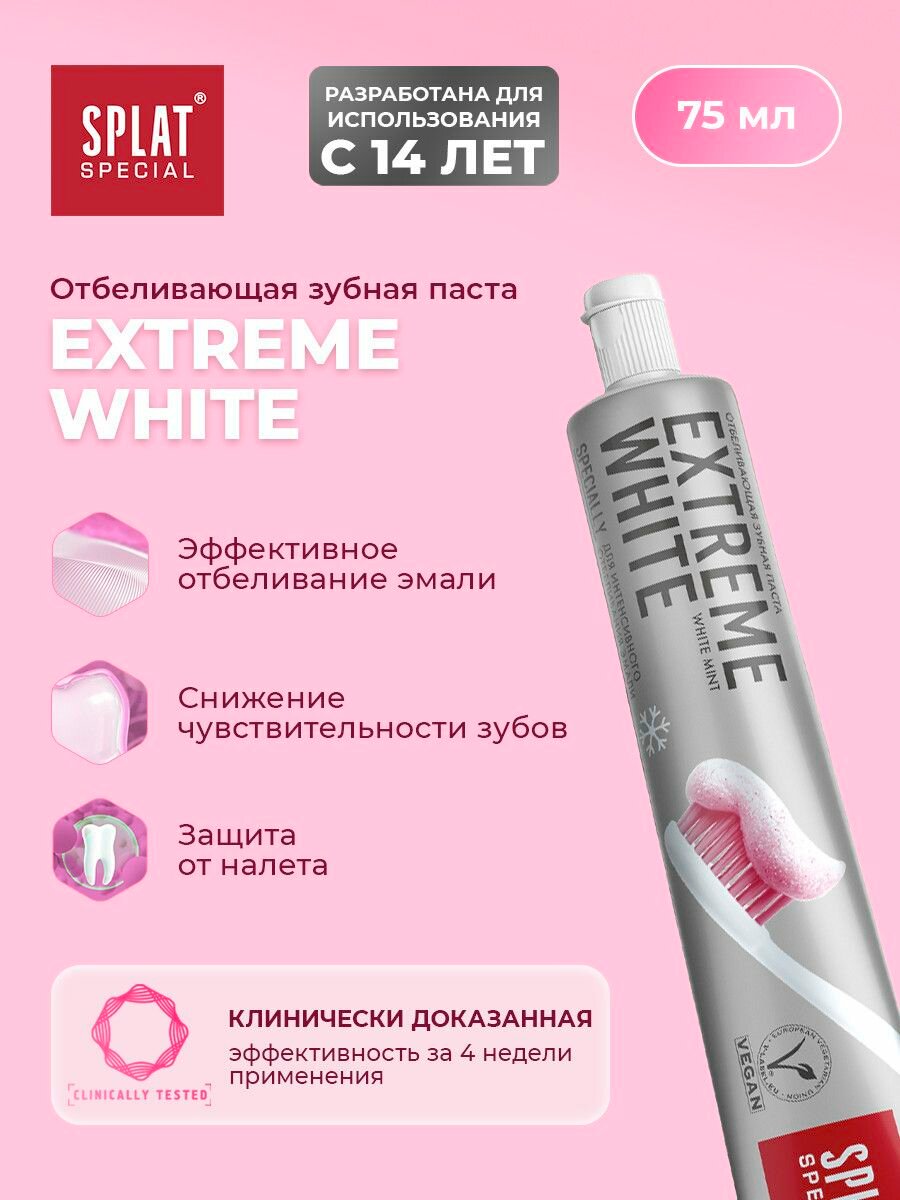 Зубная паста — фото 1