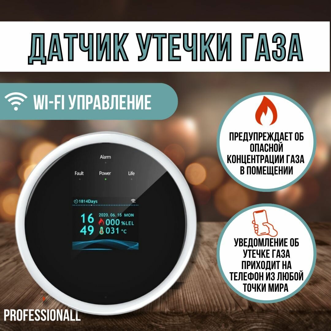 Умный Wi-Fi детектор утечки газа c управлением с телефона, цифровой дисплей / датчик обнаружения утечки, вайфай детектор газовой сигнализации, умный дом / система безопасности для дома