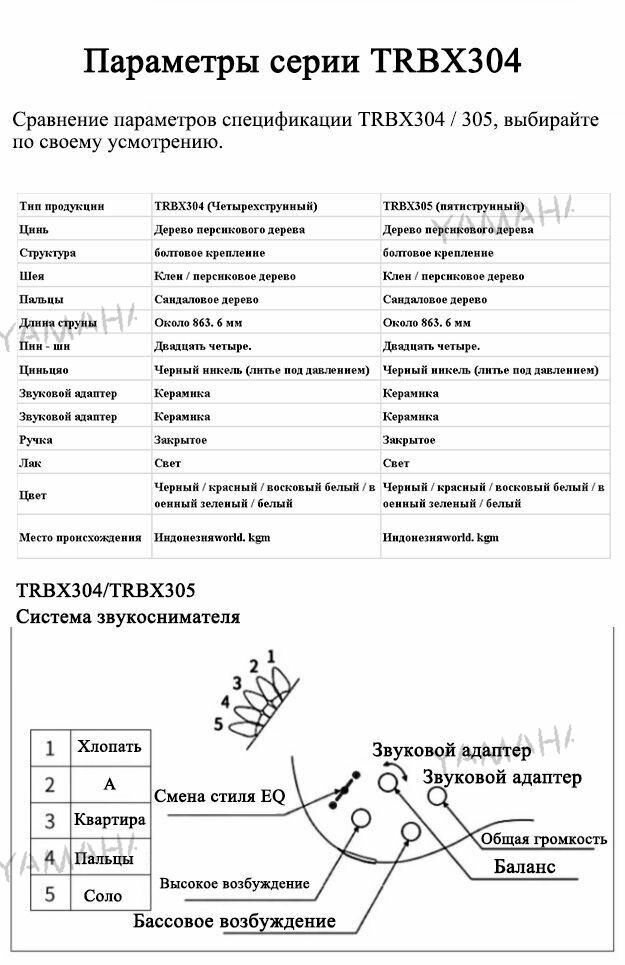 Струнный инструмент — фото 1