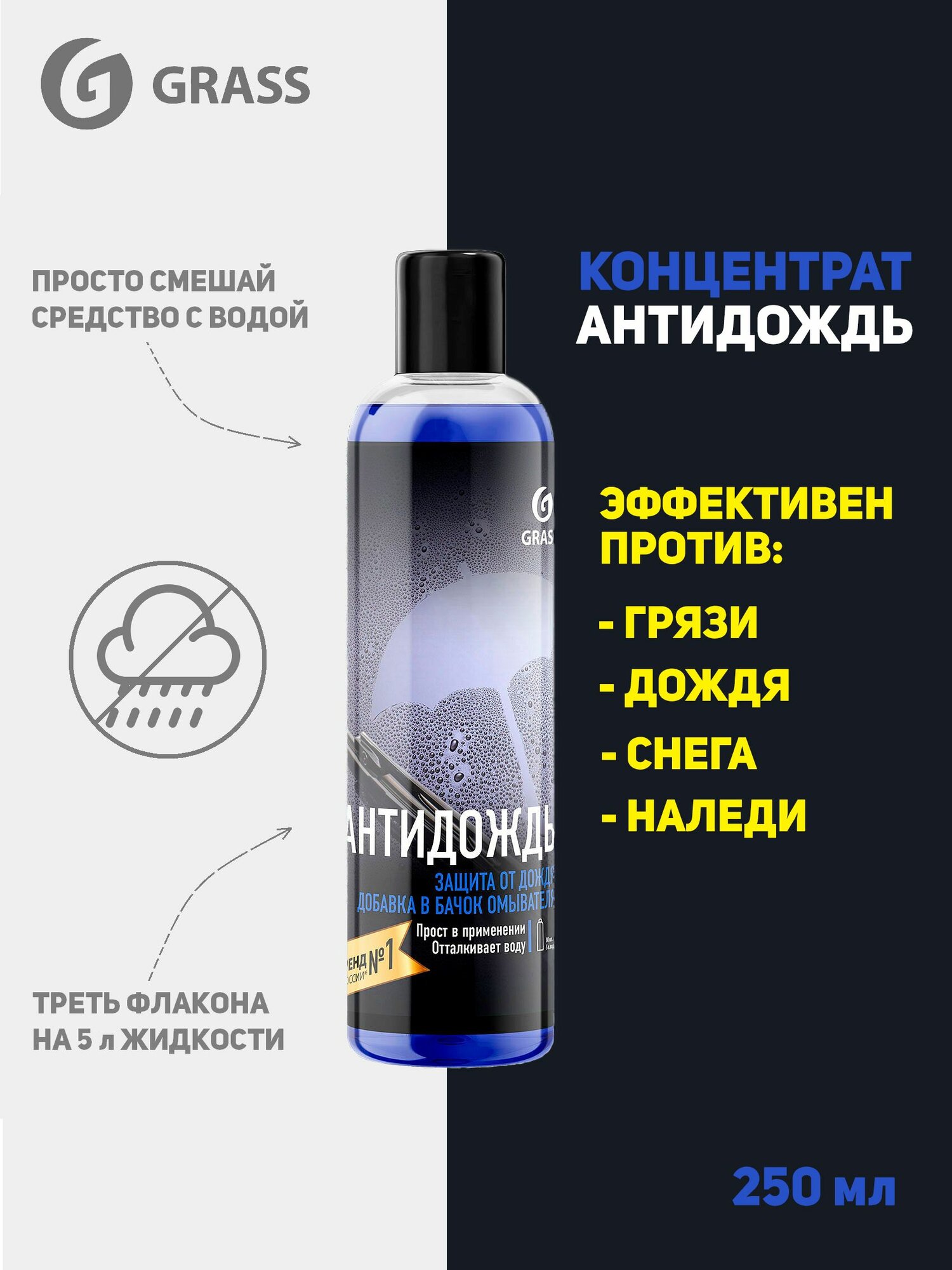 Антидождь Grass, концентрат для жидкости стеклоомывателя, 250 мл
